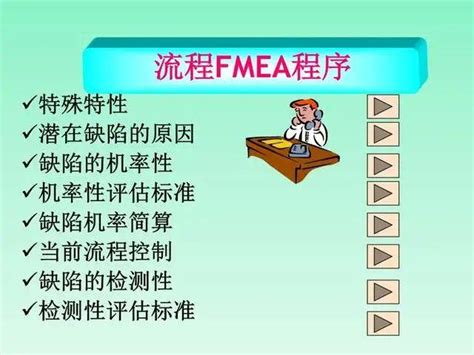 什么是FMEA怎么做FMEA分享一份简洁明了的FMEA培训课件 知乎