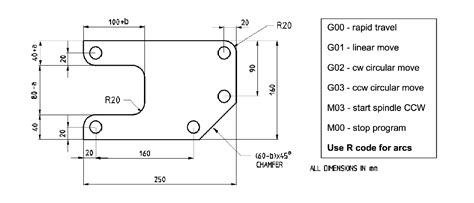 Solved Instructions This Question Is Concerned With Chegg