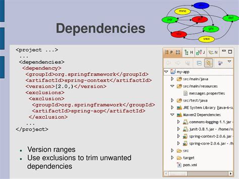 using maven2 ppt download