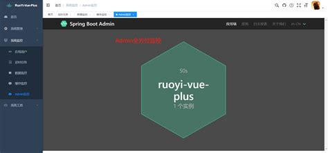 Github P0mp0k0ruoyi Vue Plus Postgresql 基于ruoyi Vue Plus，数据库替换为