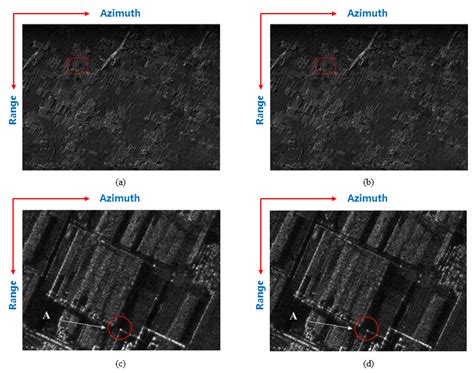 Millimeter Wave Radar And Mini Sar Imaging Homepage
