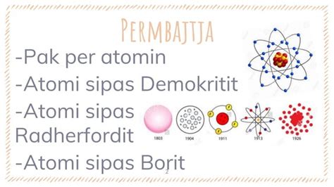 Modelet E Atomit Pptx
