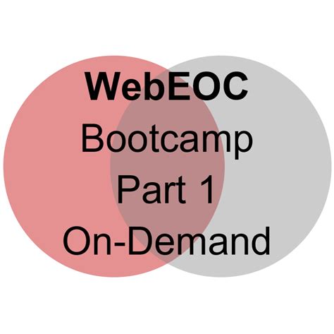 WebEOC Bootcamp Part 1 Administrator Essentials On Demand Learning
