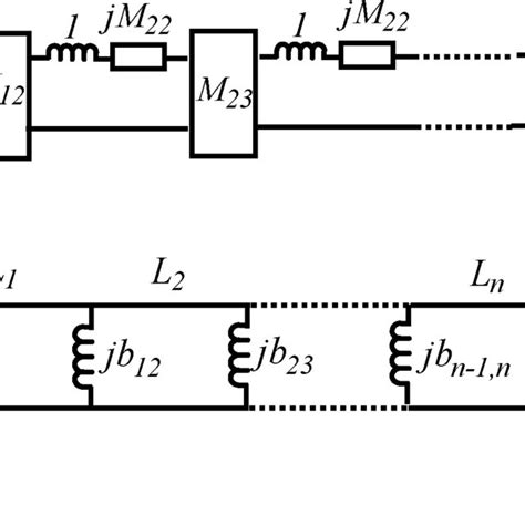 Equivalent Circuits For Waveguide Filters A Prototype Topology