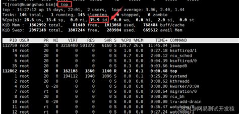 【性能测试】非gui模式jemter压测 tps性能拐点详细，一篇带你打通 jmeter tps csdn博客