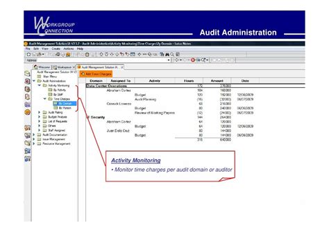 Audit Management System