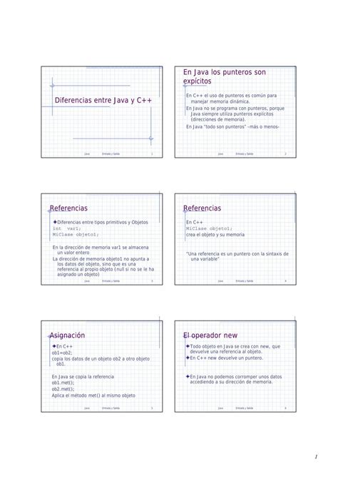 Diferencias Entre Java Y C En Java Los Punteros Son Expícitos