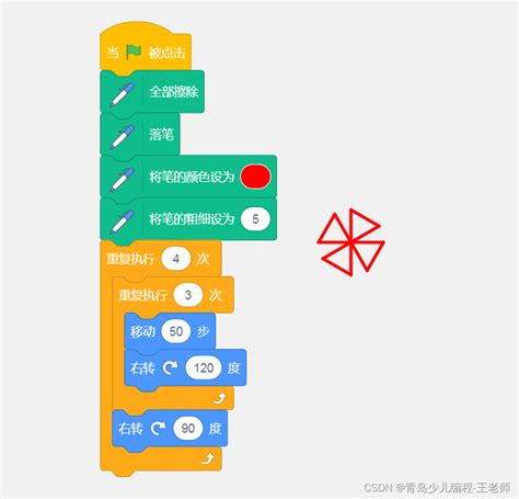 scratch软件编程等级考试三级——20200913 动画的帧数是指一秒钟切换图片的次数 以下是小猫包含的造型 那么你知道角色的帧数 csdn博客