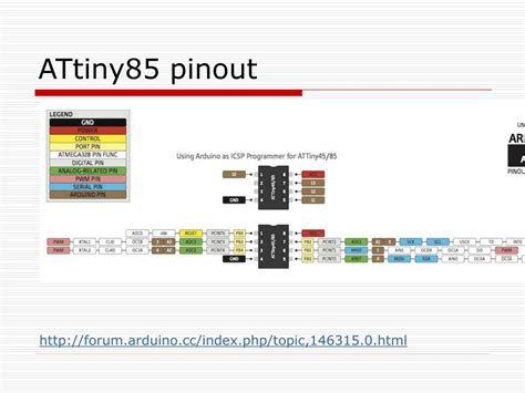 PPT - Programming ATtinys PowerPoint Presentation, free download - ID ...