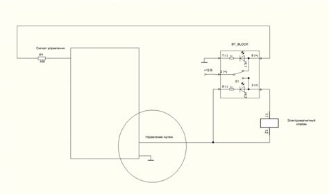 Управление электроклапаном Аппаратная платформа Arduino