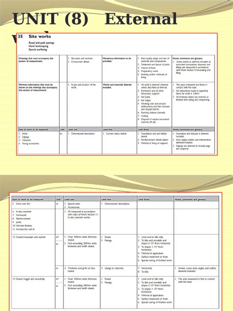 unit 8 pdf