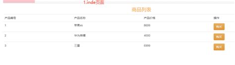 SpringBoot整合支付宝微信支付案例 网页端 Webfunny