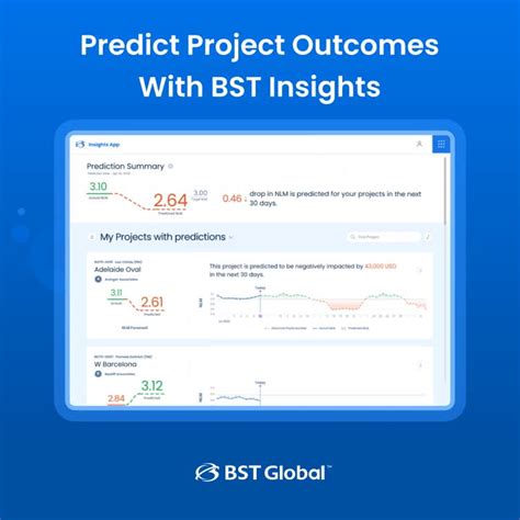 Bst Global On Linkedin See Our New Erp Solution In Action