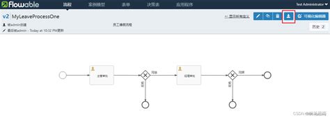 flowable工作流之flowable ui画工作流程图 csdn博客