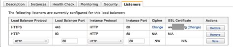 Grails Spring Security Redirect To Login Page Using Stack Overflow