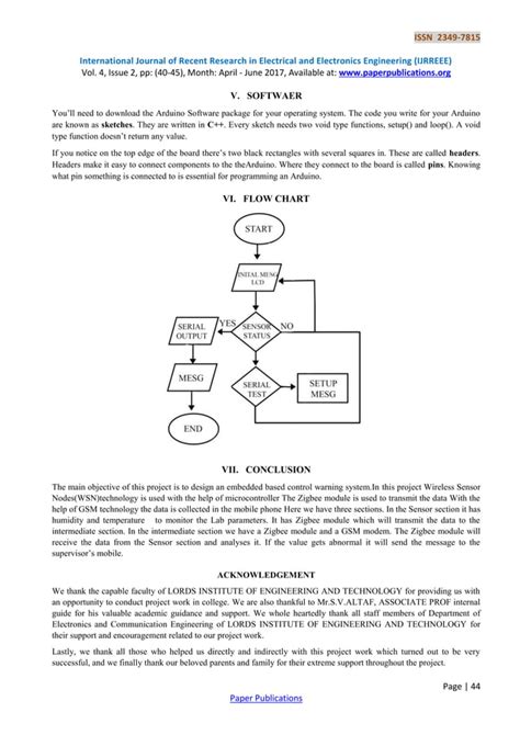 Lab Monitoring And Device Control Using Atmega 328 Based Wireless