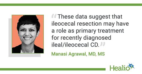 Ileocecal Resection May Have Role As ‘primary Treatment In Recently