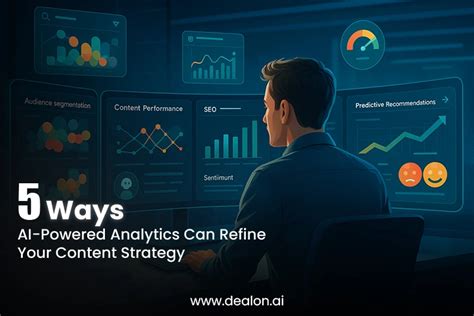5 Ways Ai Powered Analytics Can Refine Your Content Strategy Dealon Ai