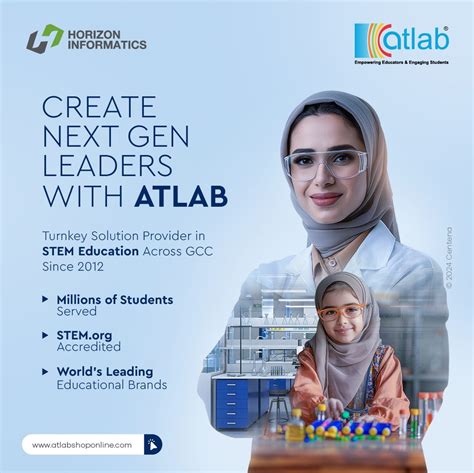 Atlab Shoponline On Linkedin Saudiarabia Steam Steam Artificialintelligence Drones