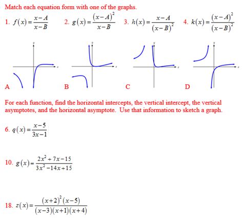 Solved Match Each Equation Form With One Of The Graphs Gx