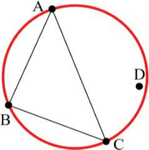 Generation Of Delaunay Triangle From A Set Of Points Download