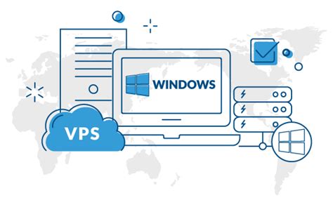 The Reasons Why You Should Work On A Windows VPS Server Mondoze Blog