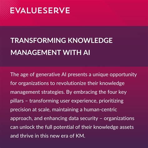 Evalueserve on LinkedIn: #knowledgemanagement #generativeai #ai #digitaltransformation #publishwise