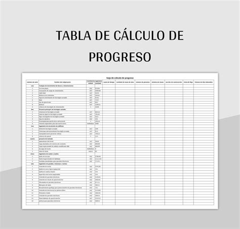 Plantilla De Formato Excel Tabla De Cálculo De Progreso Y Hoja De