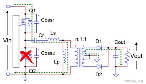 LLC变换器工作状态分析_llc欠谐振和过谐振-CSDN博客