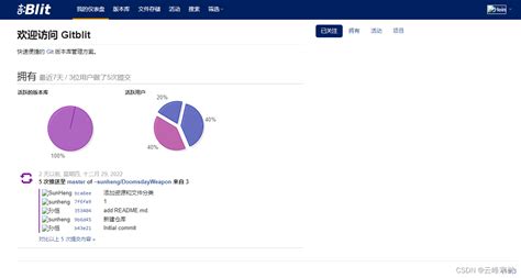 Git Windows Server 搭建git 服务器 部署gitbiltwindows部署git服务器 Csdn博客