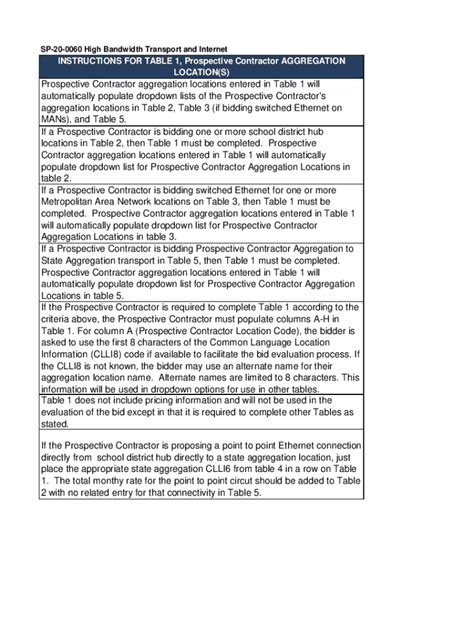 Fillable Online Automatically Add Dropdown List Items To Form Fax Email Print Pdffiller
