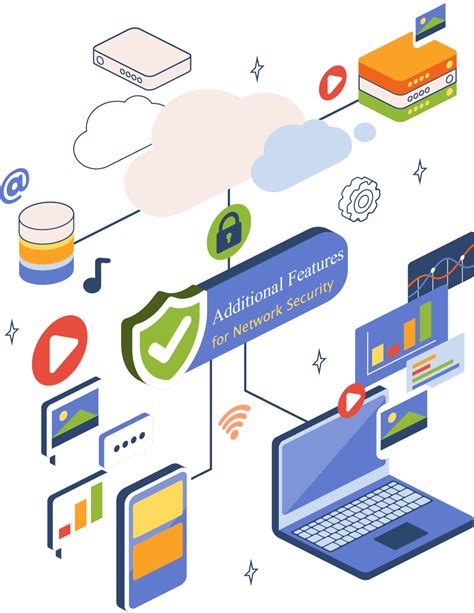 Network Access Control NAC Securium Solutions