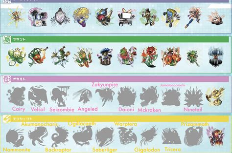 Names For The Silhouettes Of The Occult And Ancient Type Chemys Credit