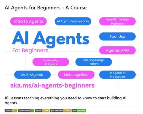 ai machinelearning artificialintelligence automation python… muhammad osama a