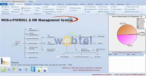 The Ultimate Guide On Key Payroll Modules To Boost Your HR Management