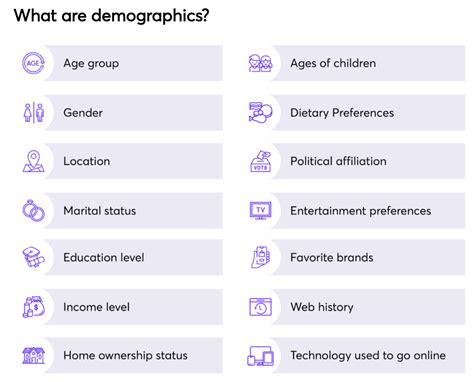 Crafting A Winning Gtm Strategy Framework A Comprehensive Guide For Startups