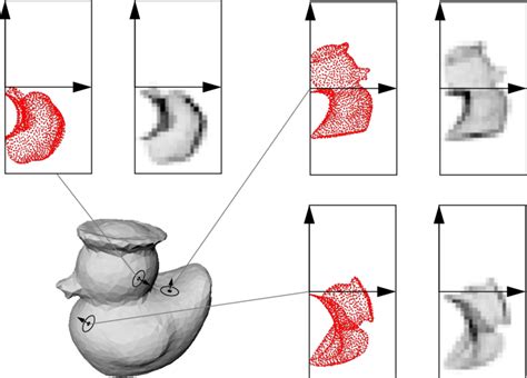 2 This Figure From 38 Represents 2 D Point Clouds Red And The Download Scientific Diagram