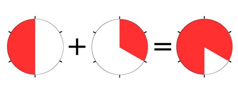Practical Python Easy Fractions