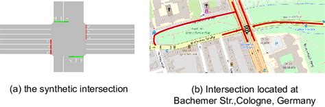 a the intersection geometry for synthetic benchmark dataset b the