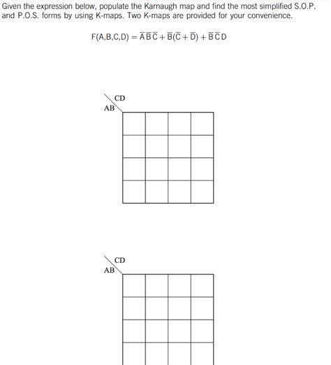Solved Given The Expression Below Populate The Karnaugh Map