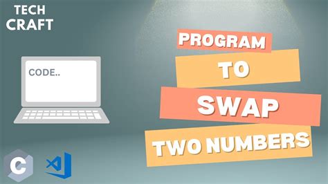 Swapping Two Variables In C Step By Step Explanation For Beginners C Programming Tutorial