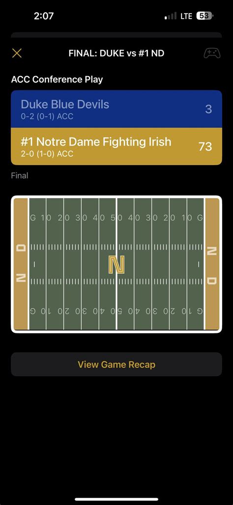 Highest Score Ive Had In The Acc R Footballcoach