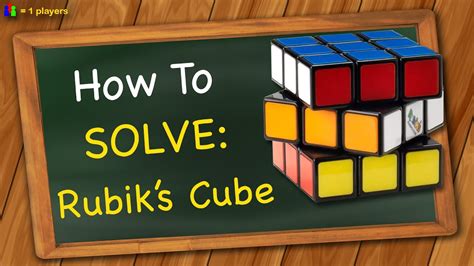 How To Solve A Rubik S Cube Easy Beginner S Tutorial Layered Method YouTube