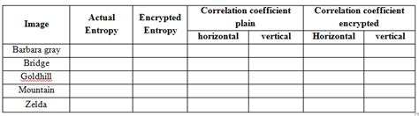 Tables Unwanted Column Width In Tabular TeX LaTeX Stack Exchange