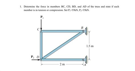 Solved 1 Determine The Force In Members Bc Cd Bd And Ad Of