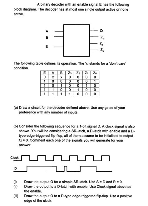 Solved A Binary Decoder With An Enable Signal E Has The Chegg