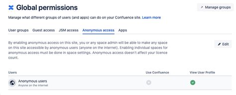 configure public access to spaces on linked confluence site jira