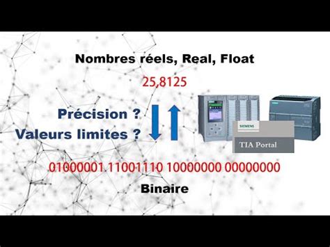 Arduino Convert Float To Int Actualizado Avril