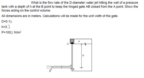 Solved What Is The Flow Rate Of The D Diameter Water Jet Chegg