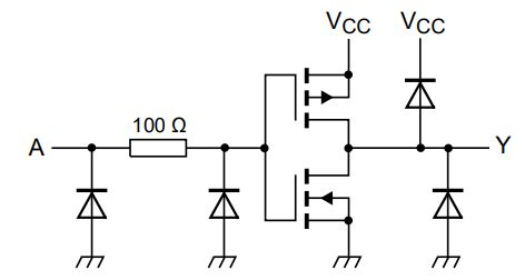 SN LVC G The Input And Output Signal Of Converter Logic Forum Logic TI E E Support Forums